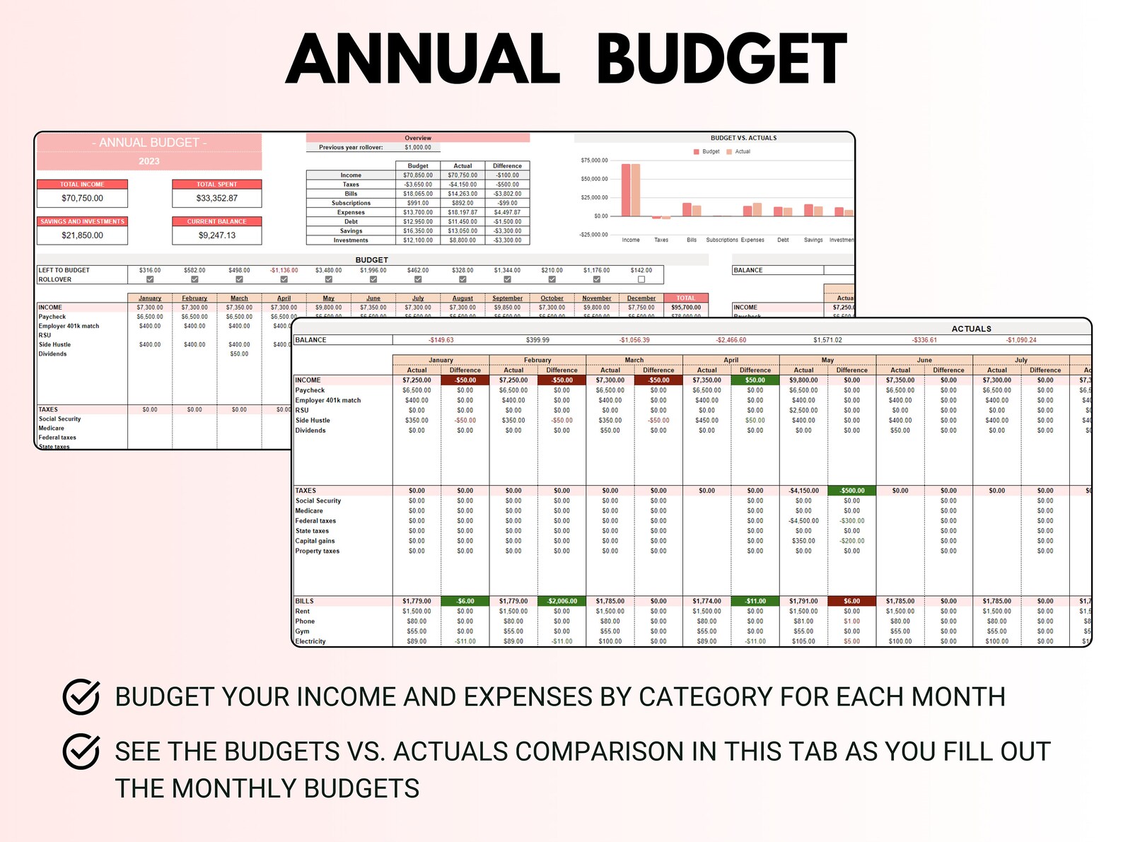 Wealth Planner | Ultimate Financial Planner Google Sheets Spreadsheet ...
