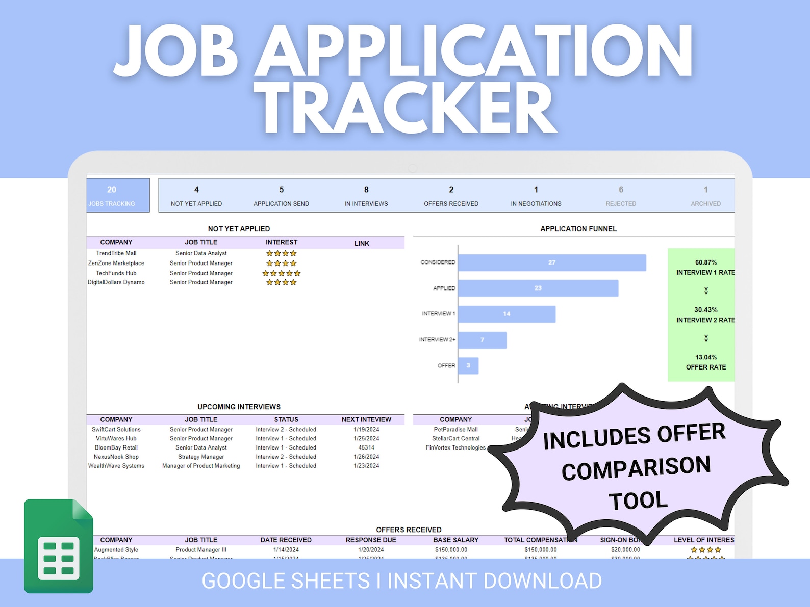 Job Application Tracker | Job Search Template | Job Search Tracker ...