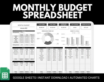 Monthly Budget Spreadsheet Digital Financial Planner - Etsy