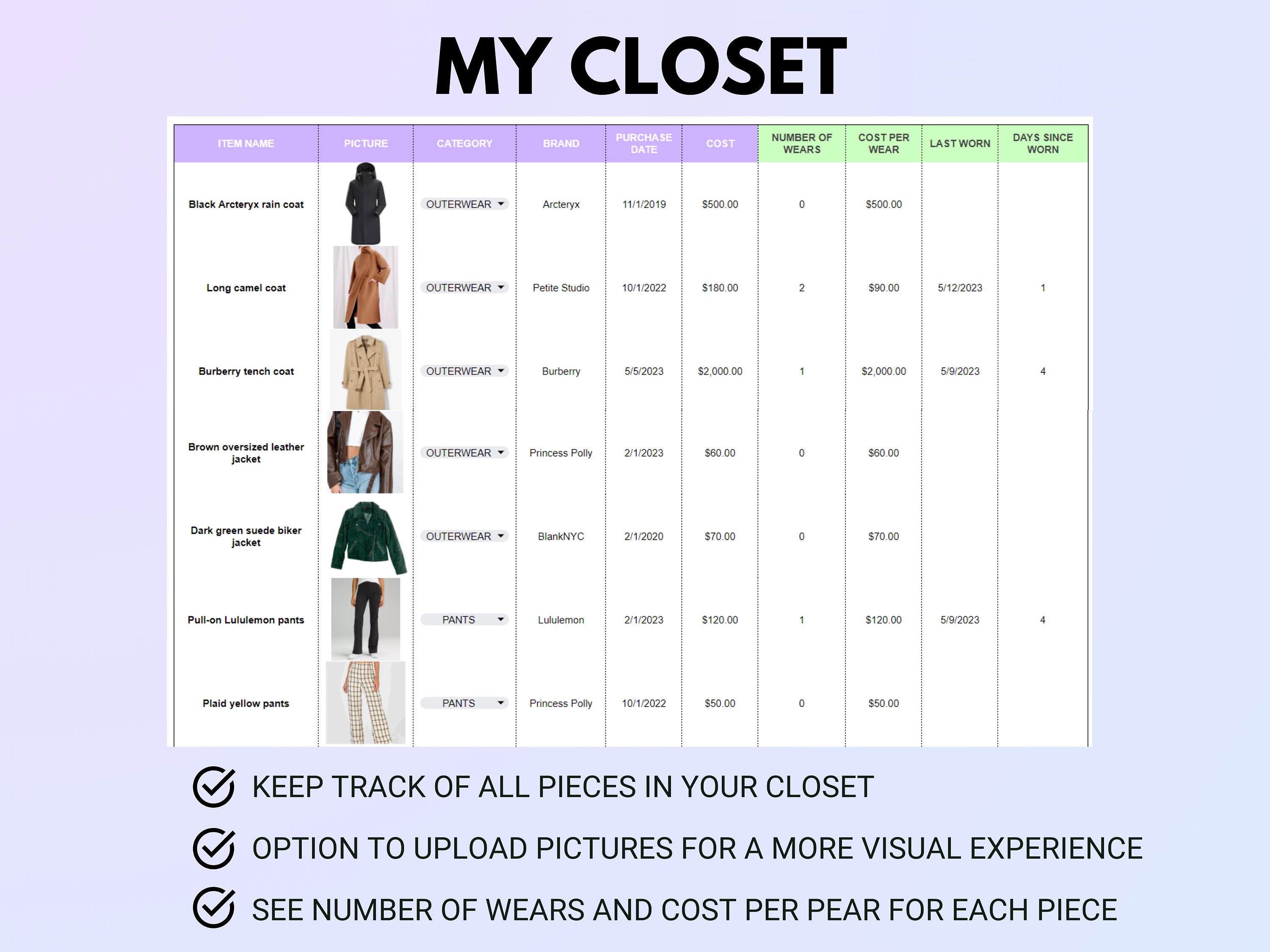 Cost per Wear Tracker | Outfit Planner | Closet Tracker | Closet ...
