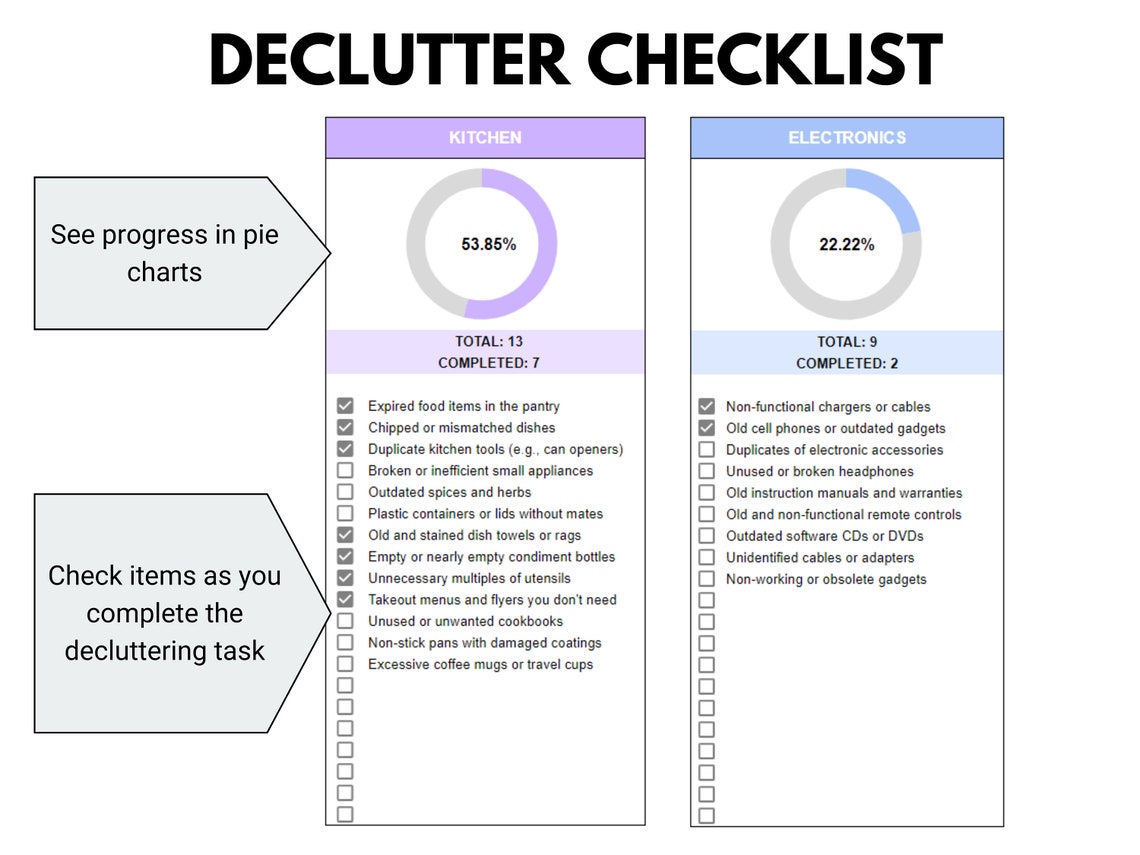 Decluttering Checklist Google Sheets Spreadsheet | Decluttering Tracker | Declutter Planner ...