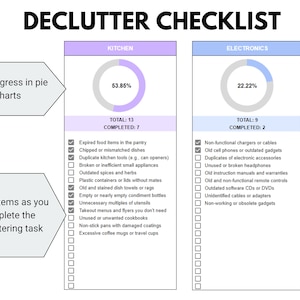 Decluttering Checklist Google Sheets Spreadsheet | Decluttering Tracker | Declutter Planner ...