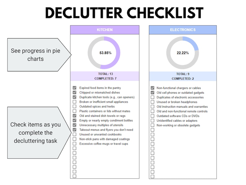 Decluttering Checklist Google Sheets Spreadsheet | Decluttering Tracker ...