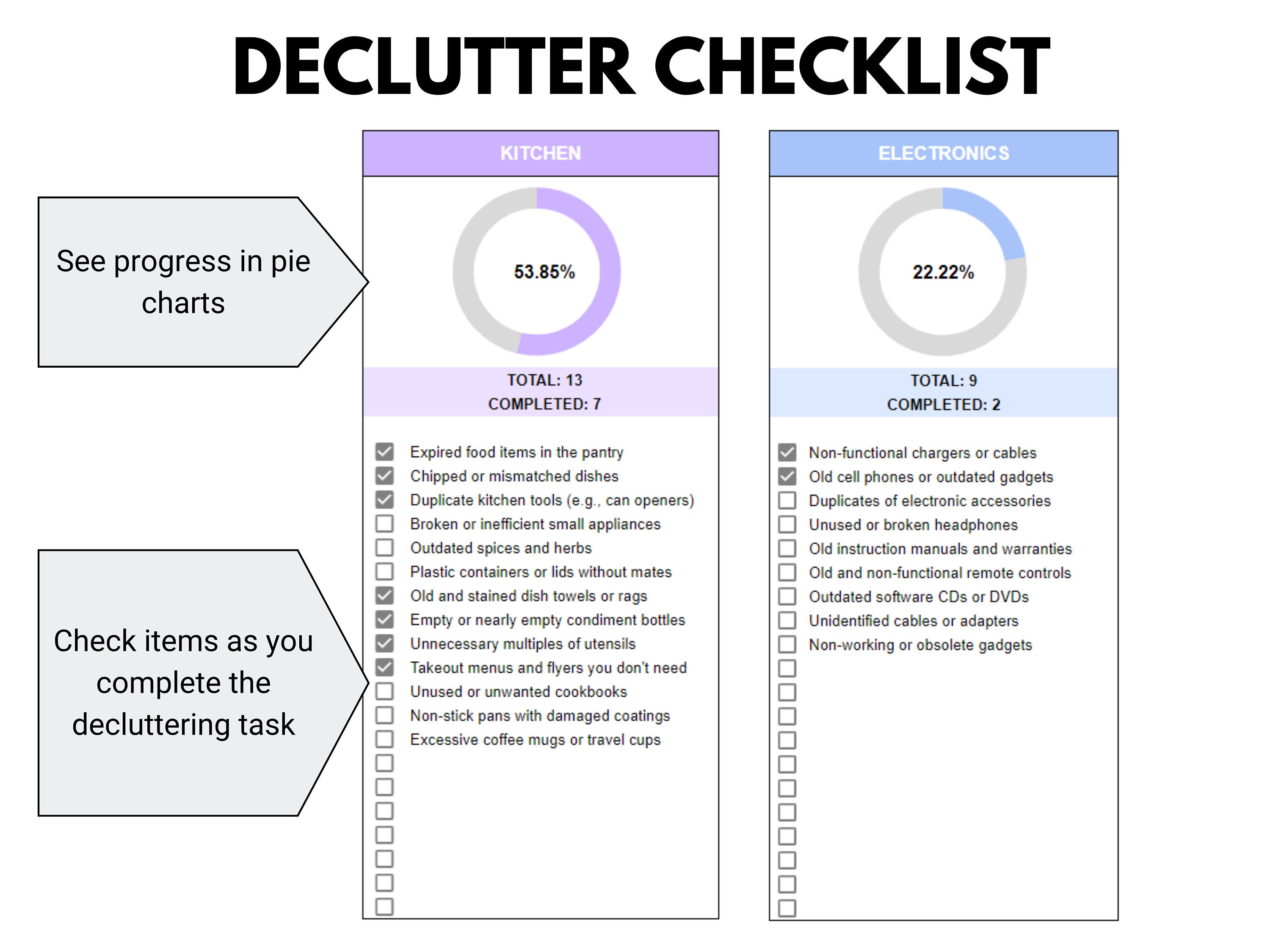 Decluttering Checklist Google Sheets Spreadsheet | Decluttering Tracker | Declutter Planner ...