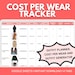 Cost per Wear Tracker | Outfit Planner | Closet Tracker | Closet ...