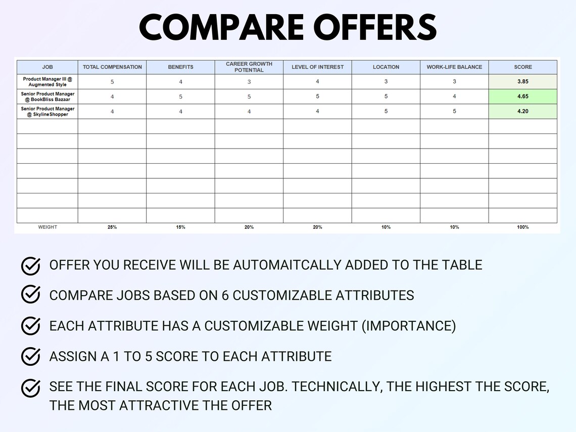 Job Application Tracker | Job Search Template | Job Search Tracker ...