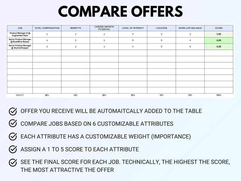 Job Application Tracker | Job Search Template | Job Search Tracker ...