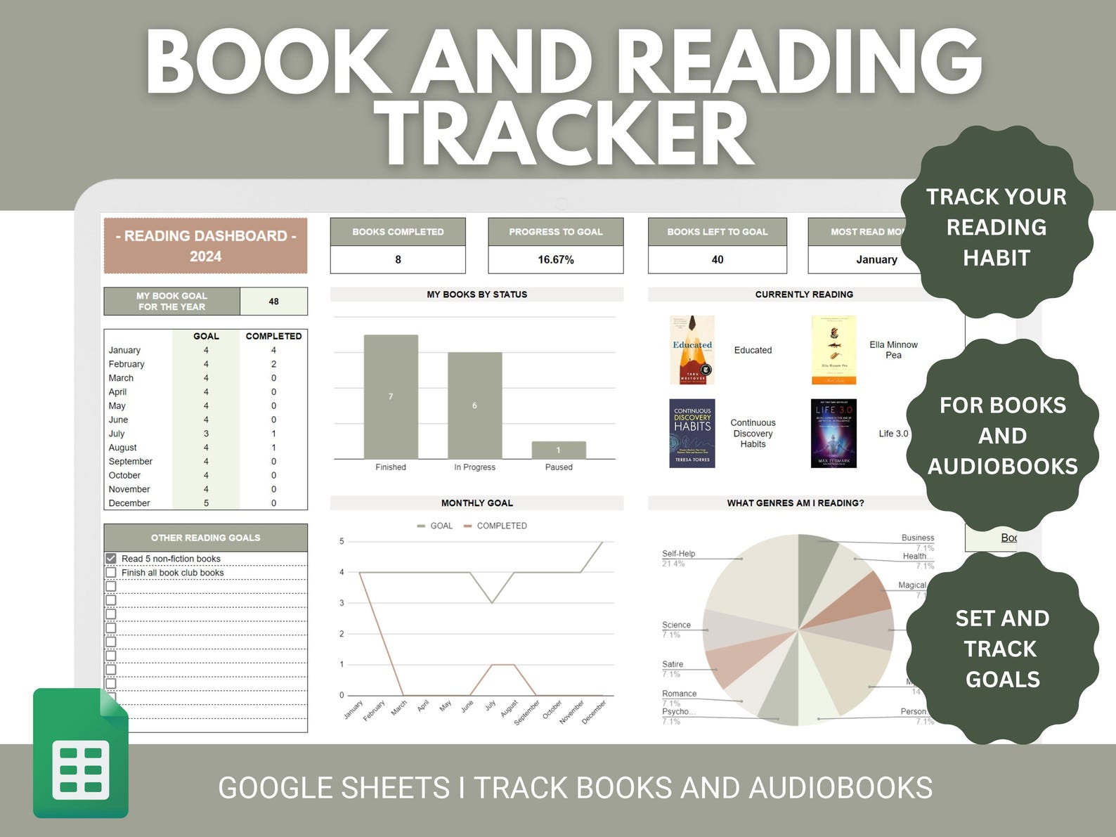 Reading Tracker Spreadsheet | Book Tracker Google Sheets Spreadsheet ...