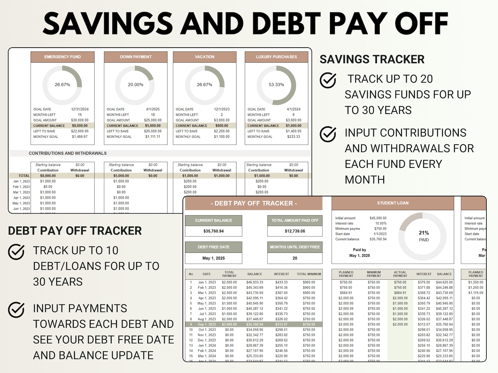 Wealth Planner | Ultimate Financial Planner Google Sheets Spreadsheet ...