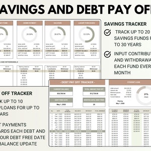 Wealth Planner | Ultimate Financial Planner Google Sheets Spreadsheet ...