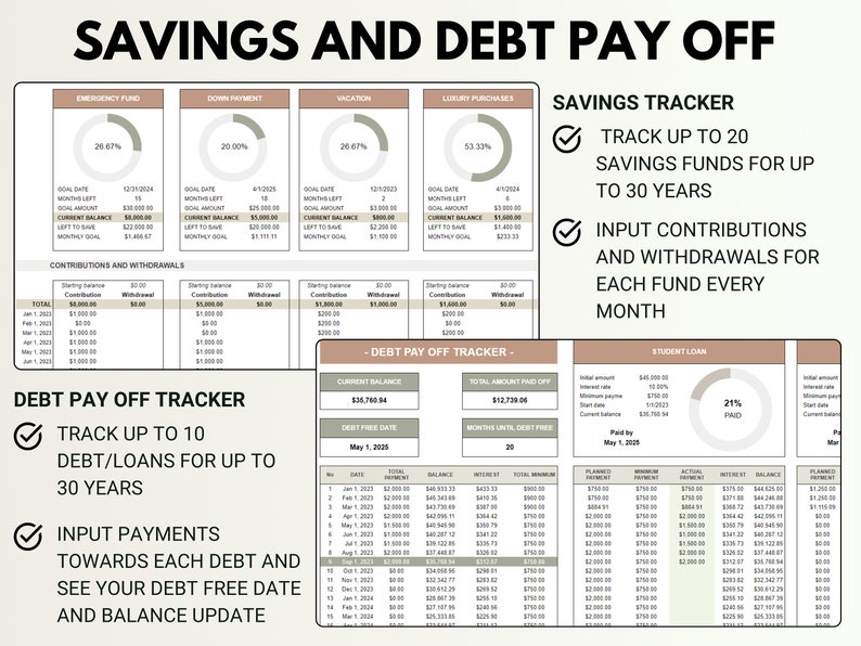 Wealth Planner | Ultimate Financial Planner Google Sheets Spreadsheet ...