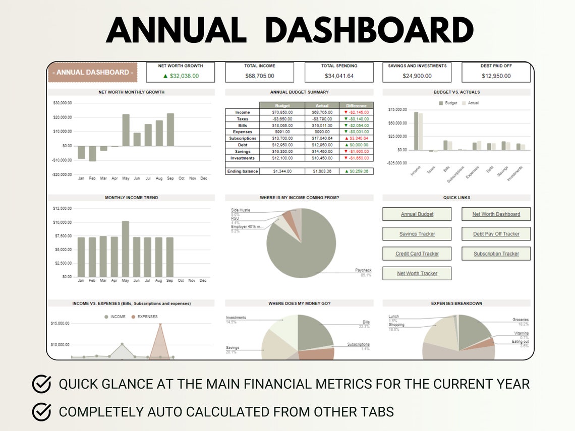 Wealth Planner | Ultimate Financial Planner Google Sheets Spreadsheet ...