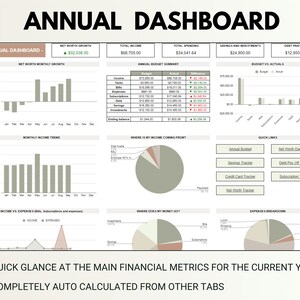 Wealth Planner | Ultimate Financial Planner Google Sheets Spreadsheet ...