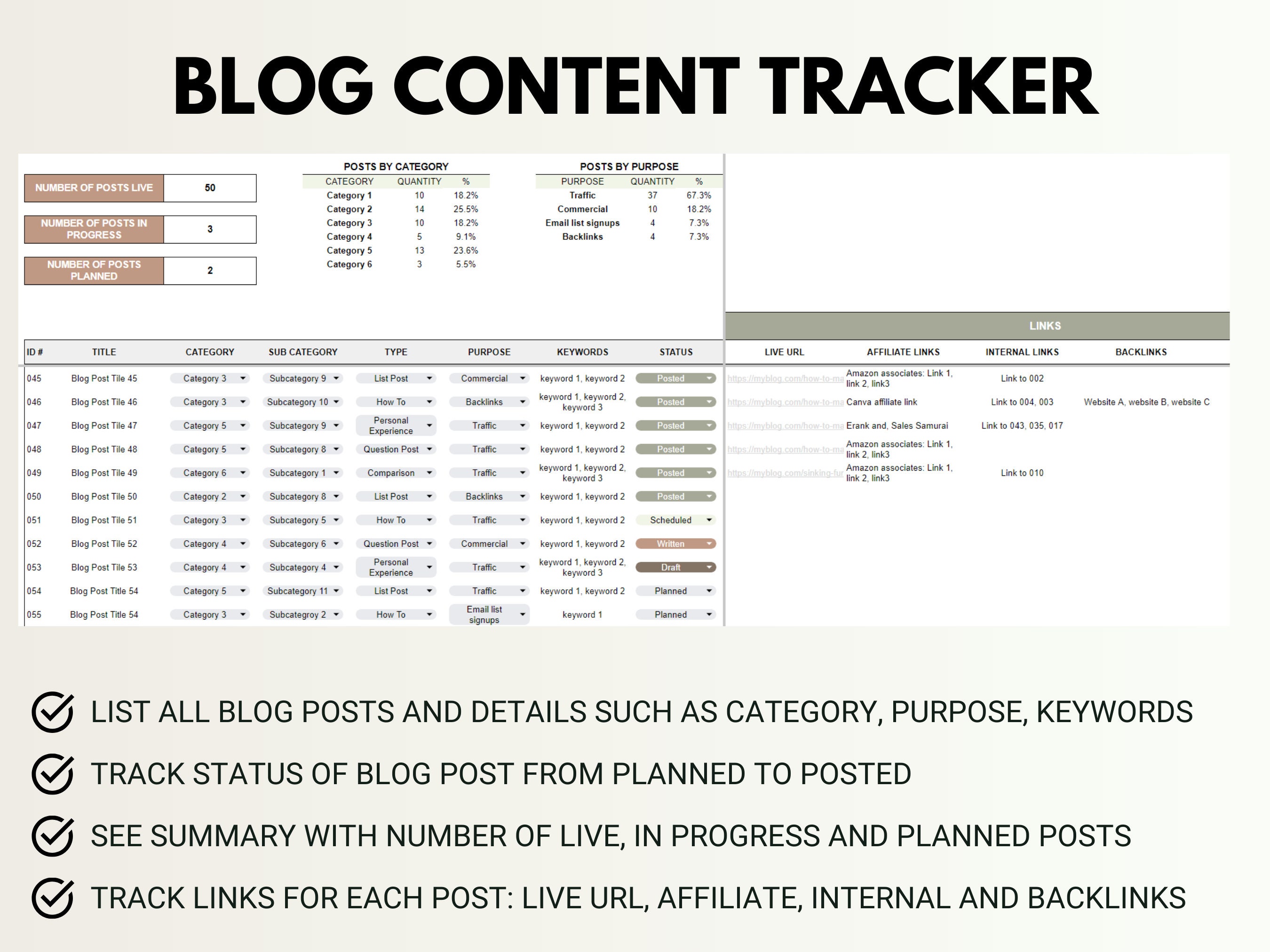 Blog Post Planner Google Sheets Spreadsheet | Blog Content Calendar ...