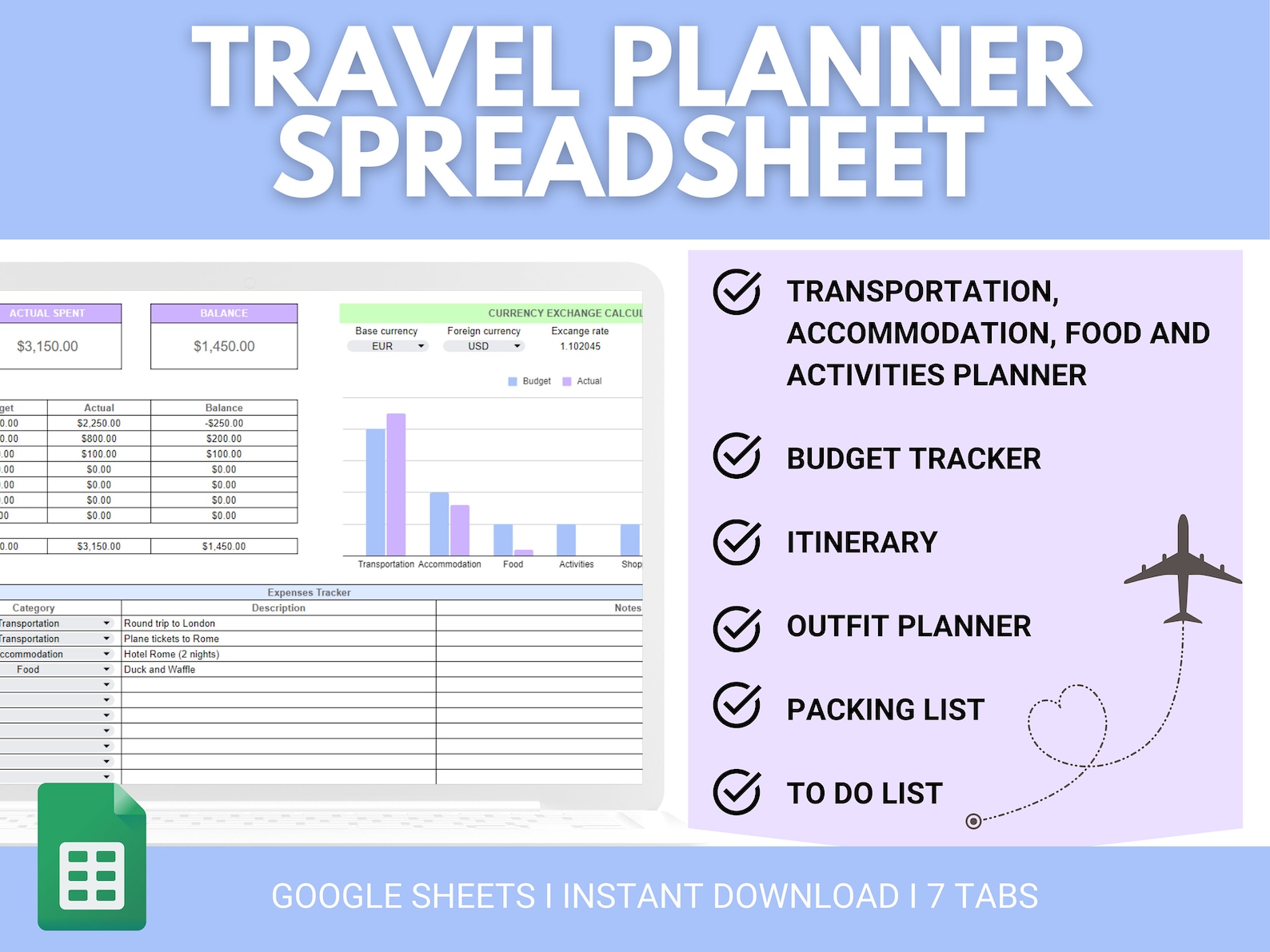 Travel Planning Spreadsheet | Travel Budget Planner | Travel Itinerary ...
