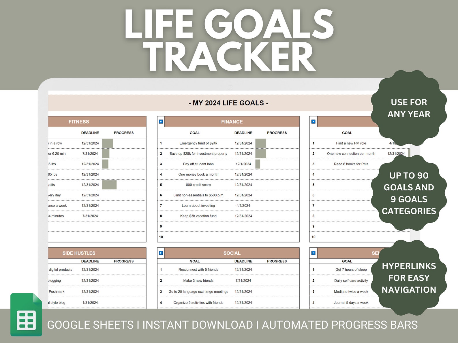 Goal Planning Google Sheets | Resolutions Tracker | Goal Tracker ...