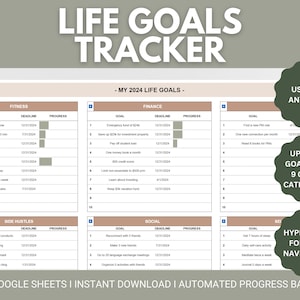 Goal Planning Google Sheets | Resolutions Tracker | Goal Tracker ...