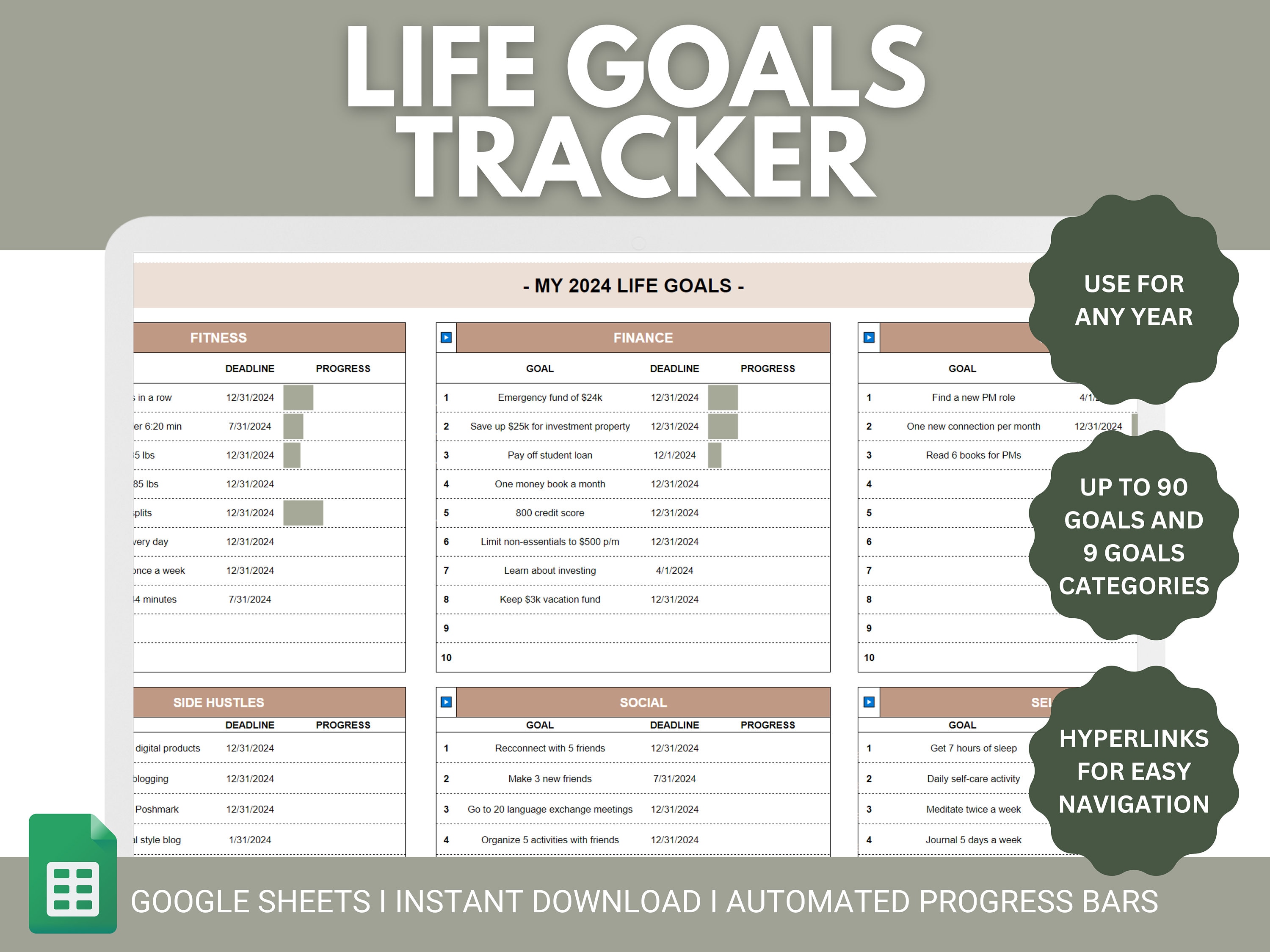 Goal Planning Google Sheets Resolutions Tracker Goal Tracker ...