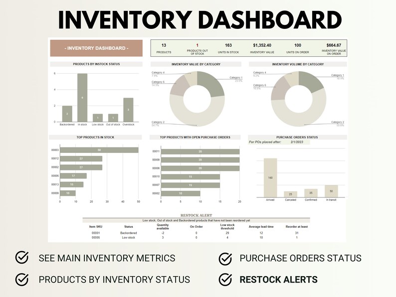 Inventory Tracker Spreadsheet | Inventory and Sales Tracker for Small ...
