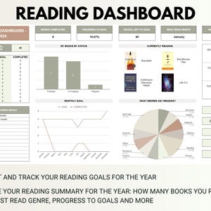 Reading Tracker Spreadsheet | Book Tracker Google Sheets Spreadsheet ...