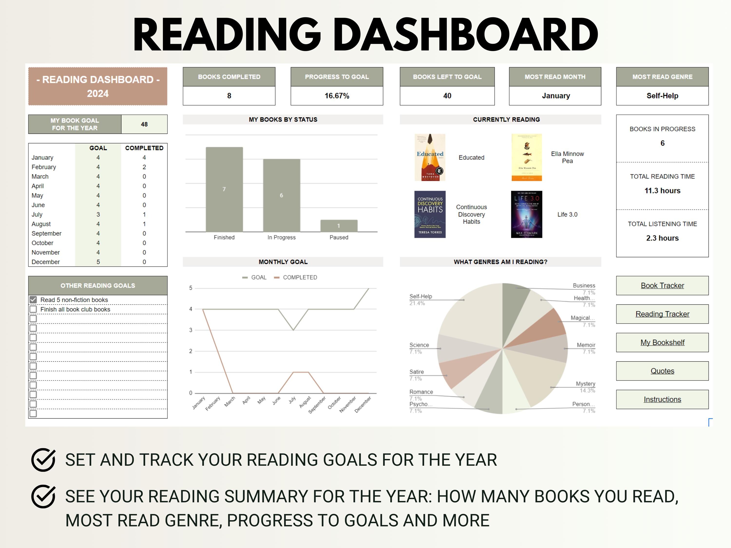 Reading Tracker Spreadsheet | Book Tracker Google Sheets Spreadsheet ...