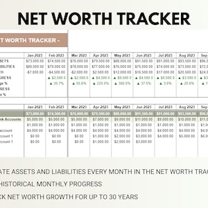 Net Worth Tracker Google Sheets | Net Worth Dashboard | Multi-year Net ...