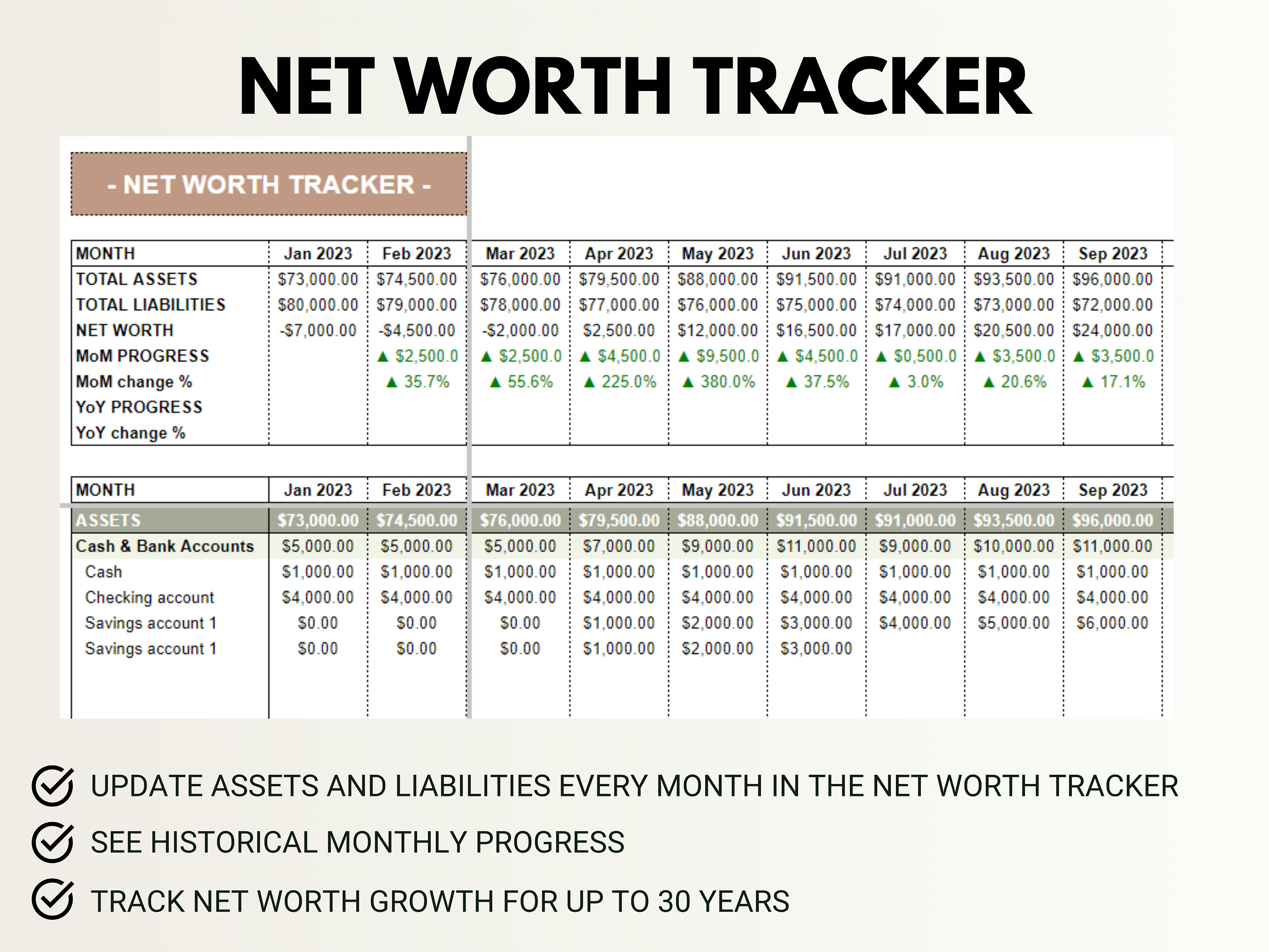 Net Worth Tracker Google Sheets | Net Worth Dashboard | Multi-year Net ...