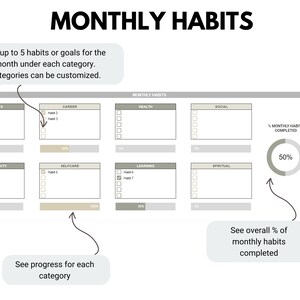 365 Habit Tracker Google Sheets | Habit Tracker Spreadsheet | Daily ...