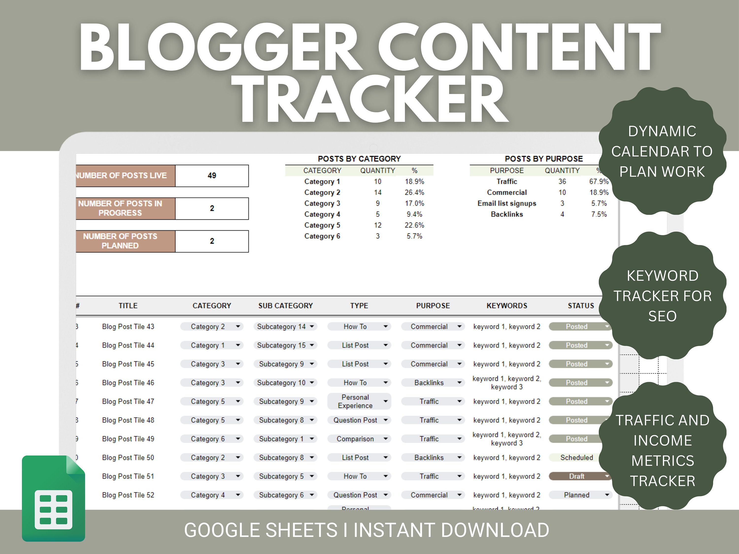 Blog Post Planner Google Sheets Spreadsheet | Blog Content Calendar ...