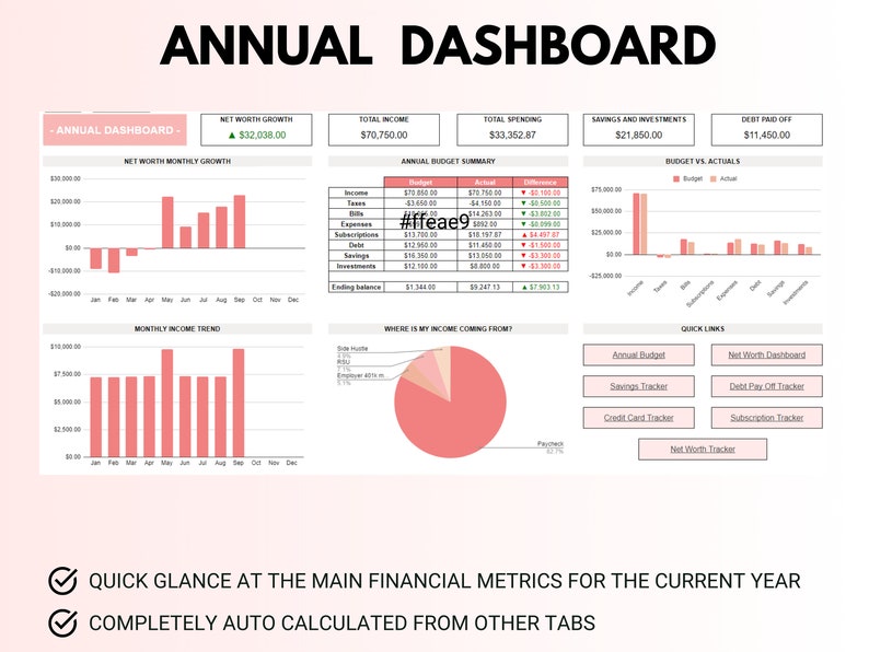 Wealth Planner | Ultimate Financial Planner Google Sheets Spreadsheet ...