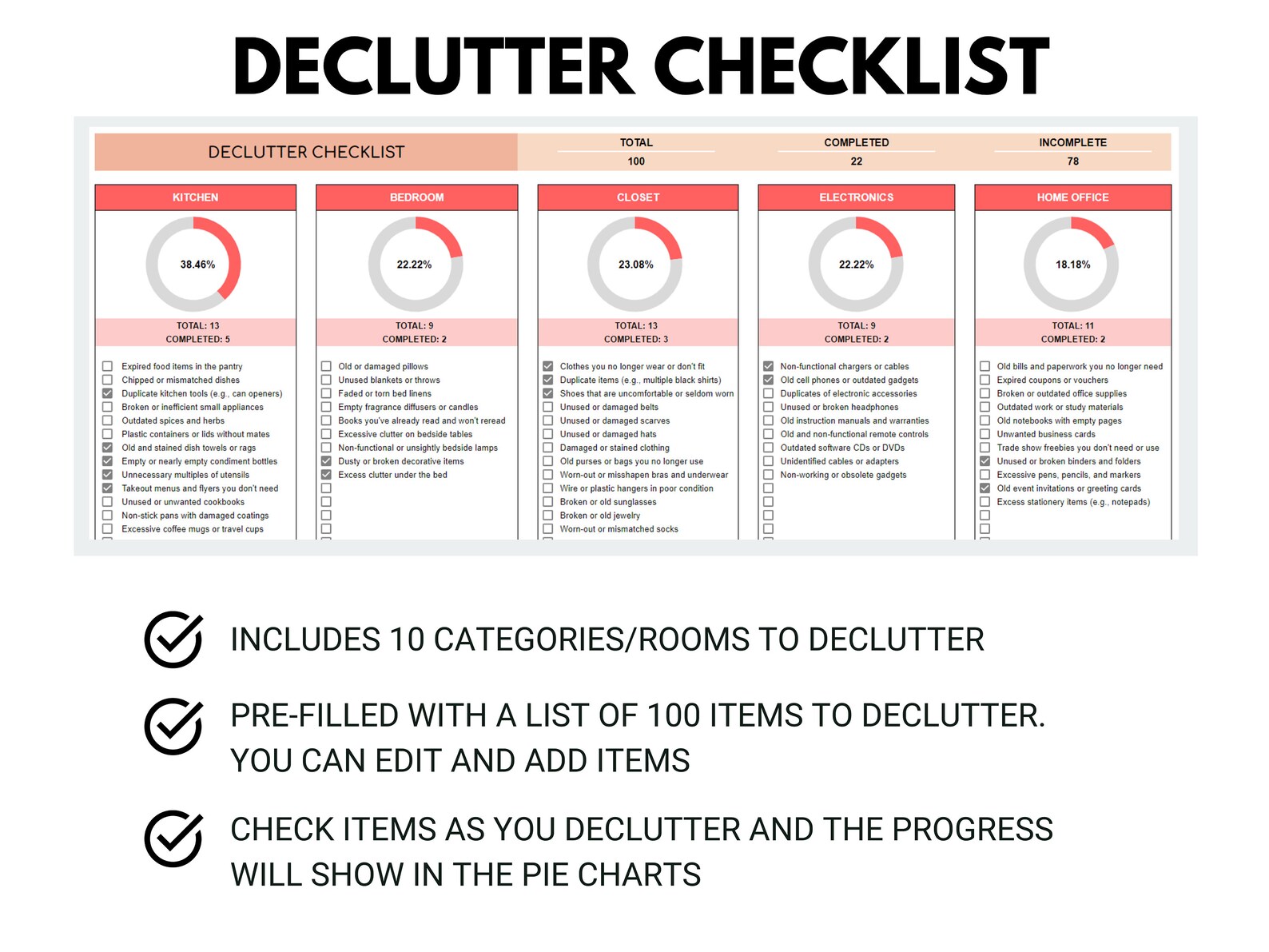 Declutter Checklist Google Sheets Spreadsheet | Decluttering Worksheet | Decluttering Tracker ...