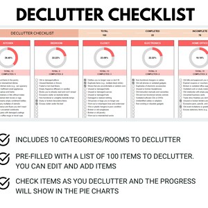 Declutter Checklist Google Sheets Spreadsheet | Decluttering Worksheet | Decluttering Tracker ...