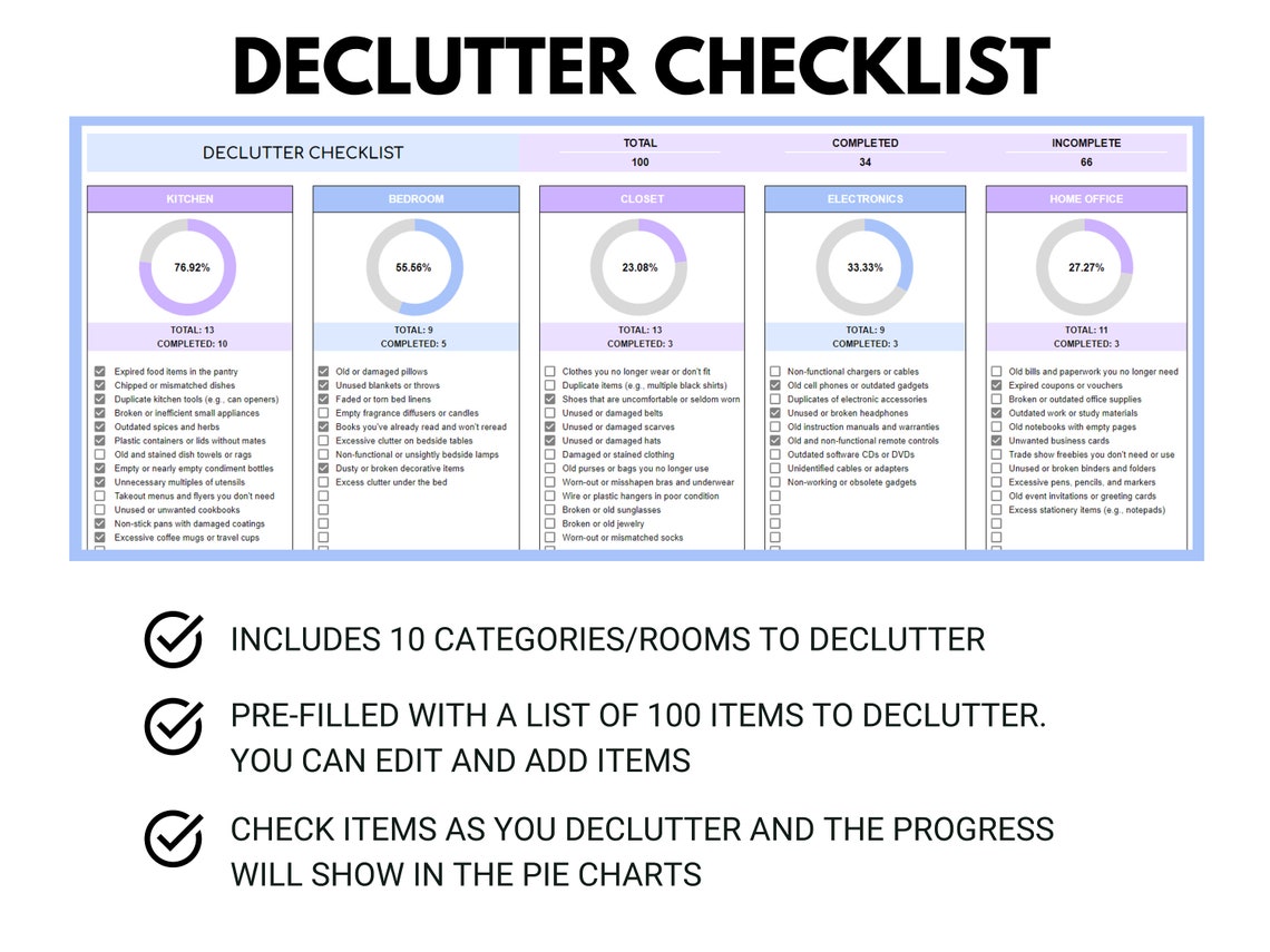 Decluttering Checklist Google Sheets Spreadsheet | Decluttering Tracker | Declutter Planner ...