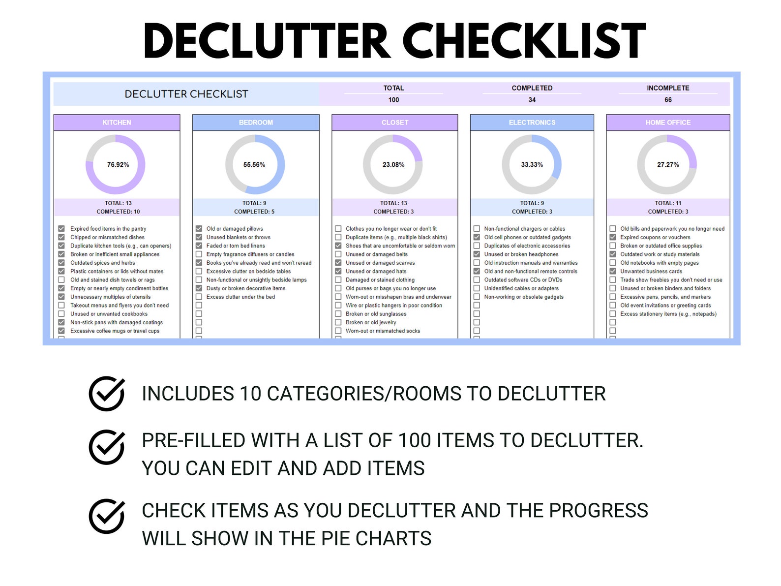 Decluttering Checklist Google Sheets Spreadsheet | Decluttering Tracker ...
