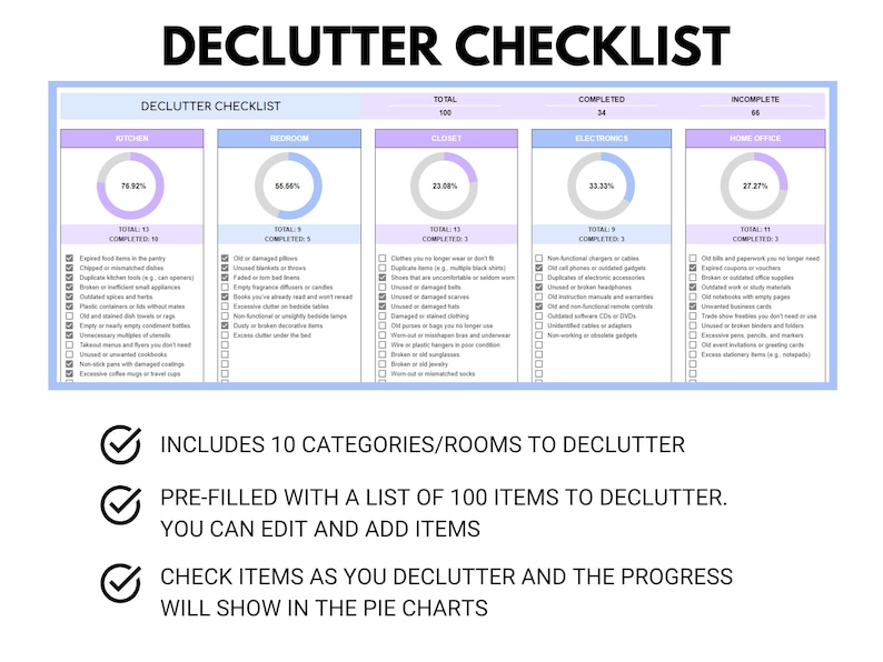 Decluttering Checklist Google Sheets Spreadsheet | Decluttering Tracker ...