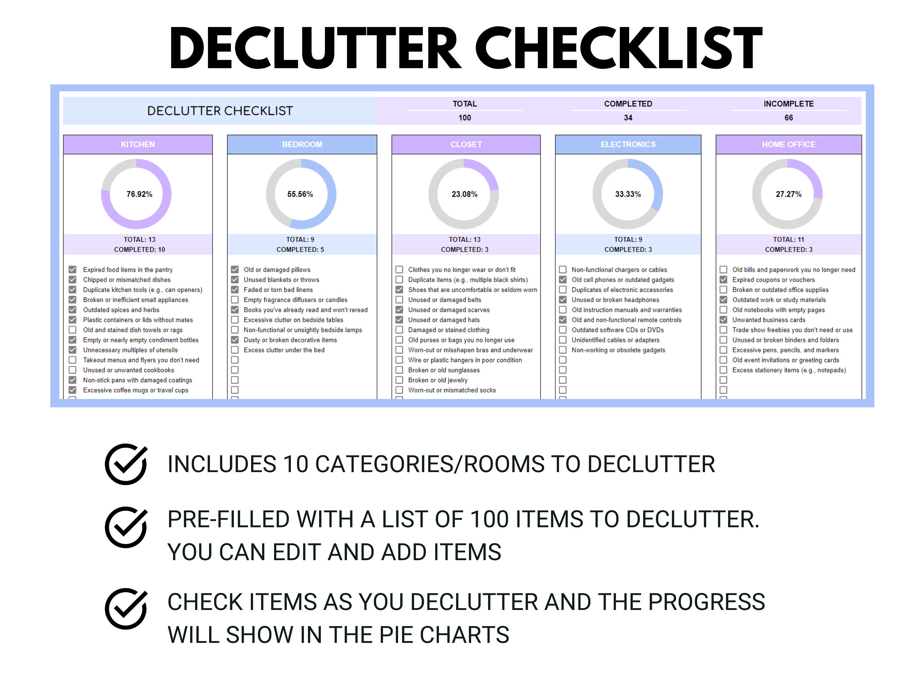Decluttering Checklist Google Sheets Spreadsheet | Decluttering Tracker ...