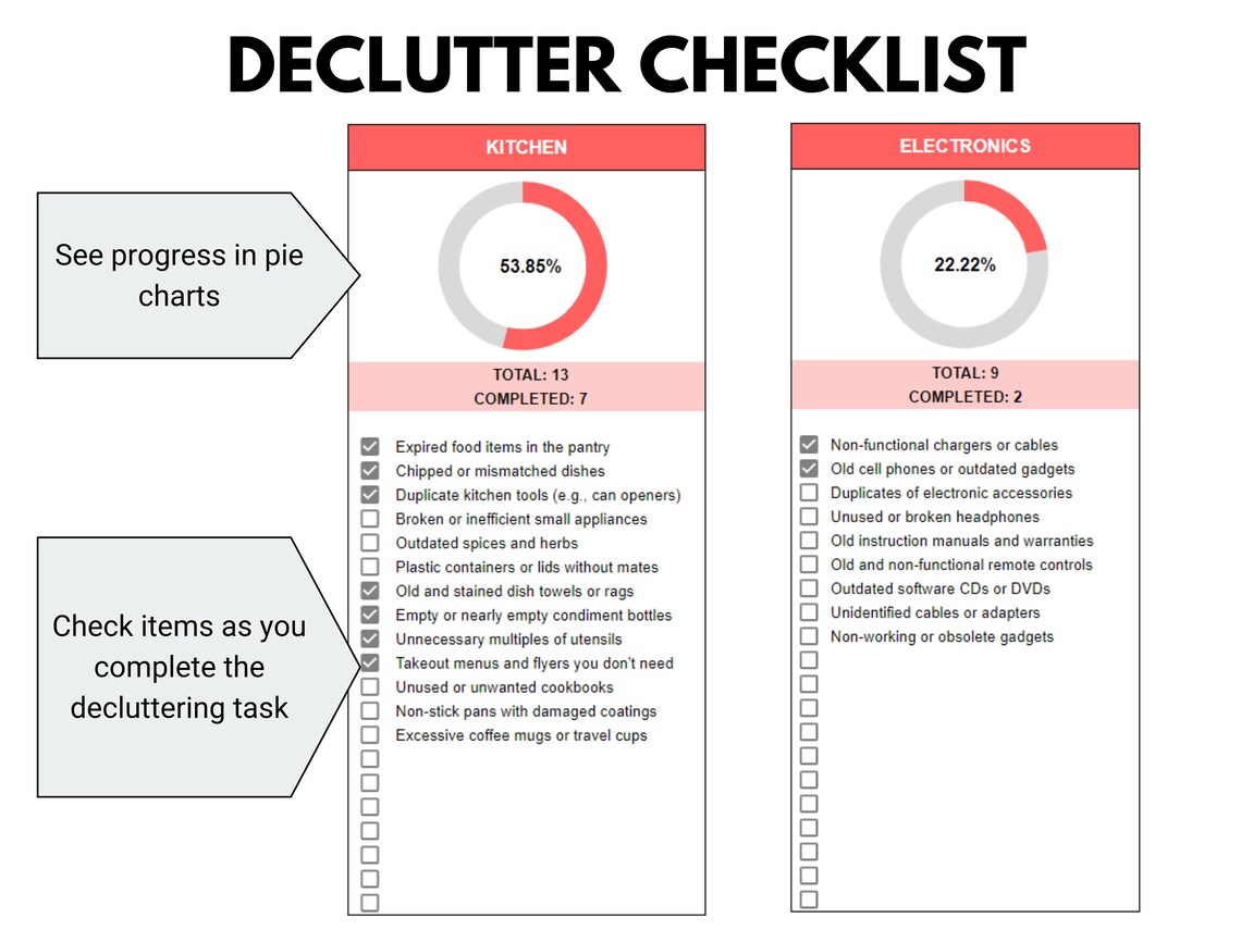Declutter Checklist Google Sheets Spreadsheet | Decluttering Worksheet | Decluttering Tracker ...