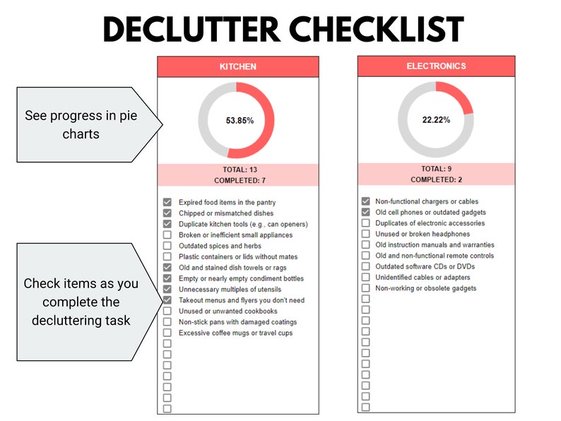 Declutter Checklist Google Sheets Spreadsheet | Decluttering Worksheet ...