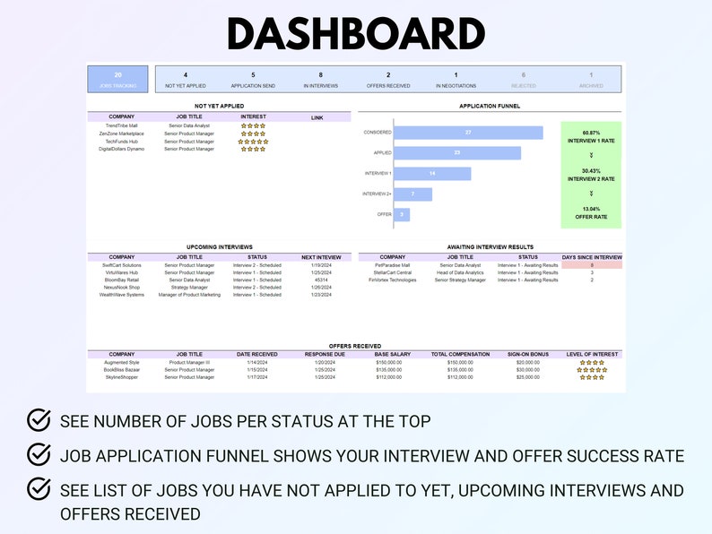 Job Application Tracker | Job Search Template | Job Search Tracker ...
