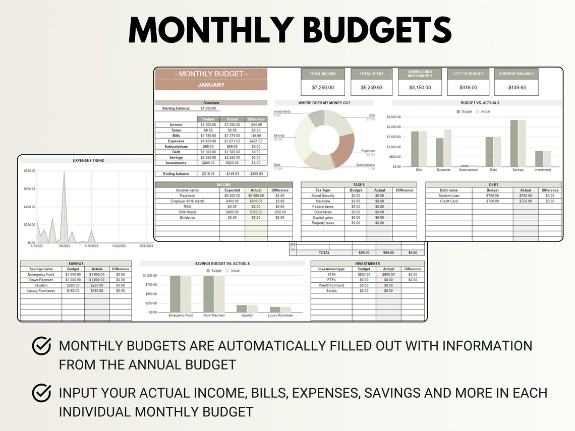 Wealth Planner | Ultimate Financial Planner Google Sheets Spreadsheet ...