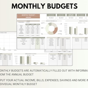 Wealth Planner | Ultimate Financial Planner Google Sheets Spreadsheet ...