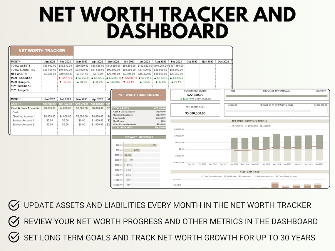 Wealth Planner | Ultimate Financial Planner Google Sheets Spreadsheet ...