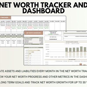 Wealth Planner | Ultimate Financial Planner Google Sheets Spreadsheet ...