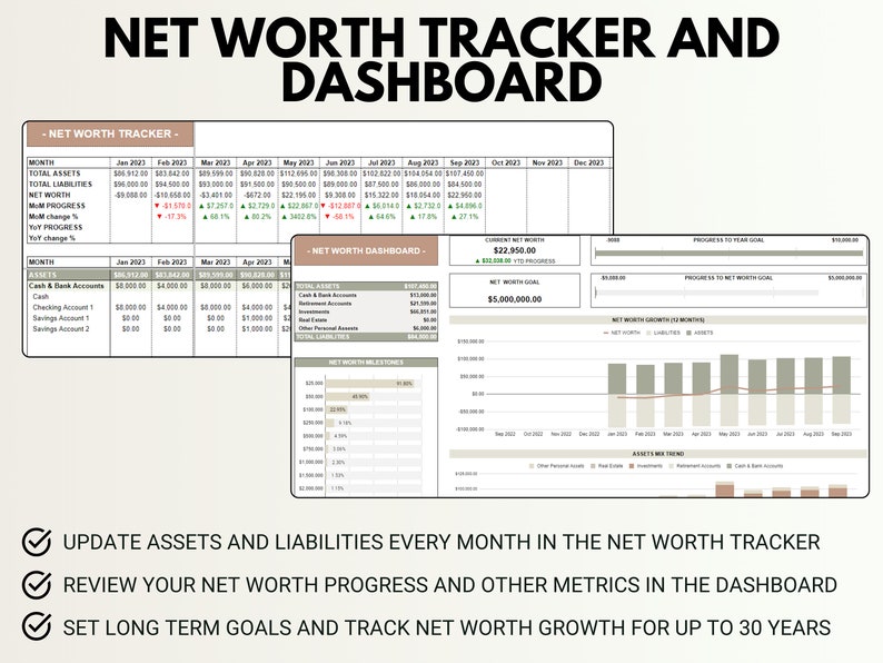 Wealth Planner | Ultimate Financial Planner Google Sheets Spreadsheet ...