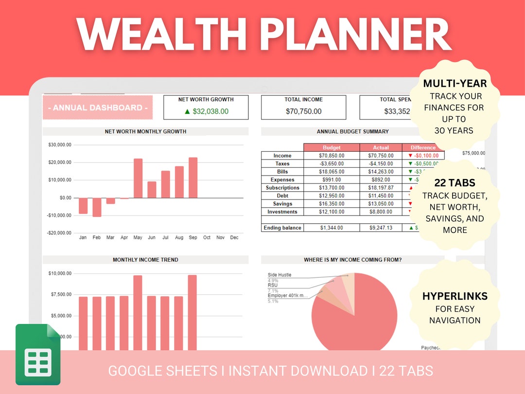 Wealth Planner | Ultimate Financial Planner Google Sheets Spreadsheet ...