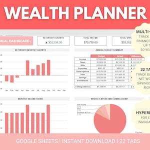 Wealth Planner | Ultimate Financial Planner Google Sheets Spreadsheet ...