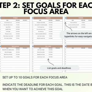 Goal Planning Google Sheets | Resolutions Tracker | Goal Tracker ...