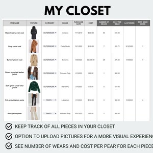 Cost per Wear Tracker | Outfit Planner | Closet Tracker | Closet ...