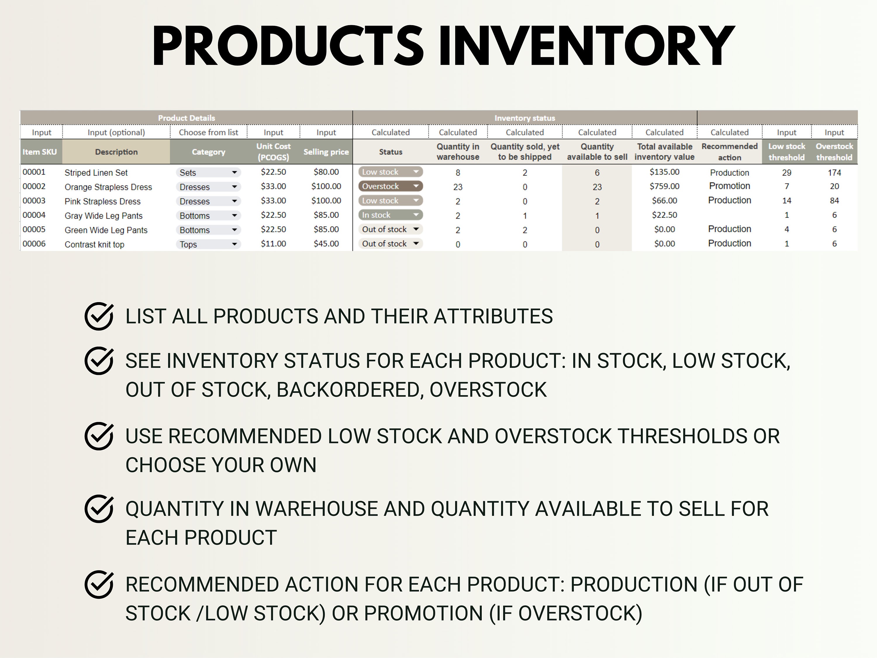 Inventory Tracker Spreadsheet | Inventory and Sales Tracker for ...