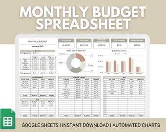 Monthly Budget Spreadsheet Digital Financial Planner - Etsy